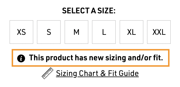 Temperature Ratings of Jackets (Quick cheatsheet)